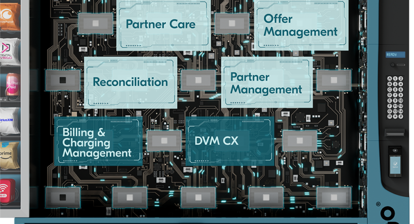 Digital Vending Machine® capabilities - Bango